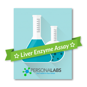 Liver Function Test | Liver Enzyme Level Testing